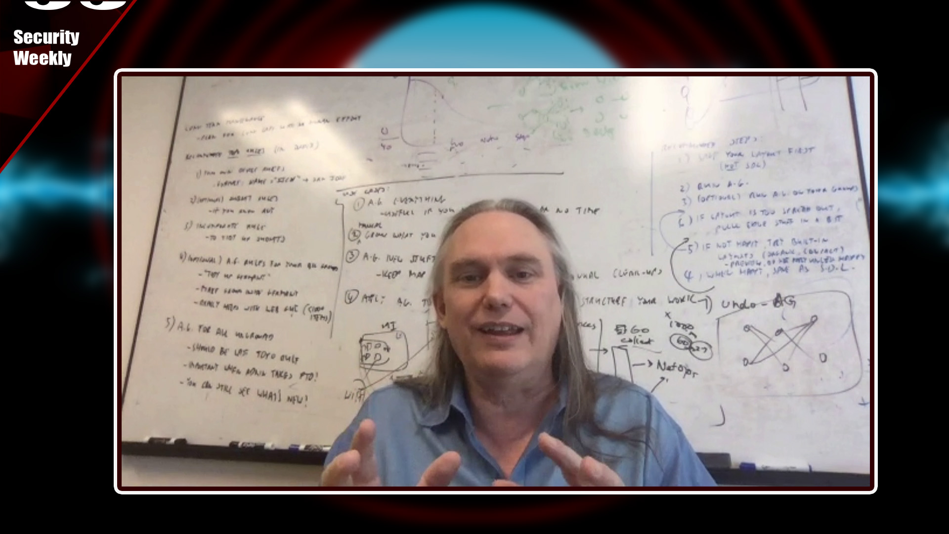 The Critical Role of Basic Cyber Hygiene – Mike Lloyd – BSW #162 | SC Media