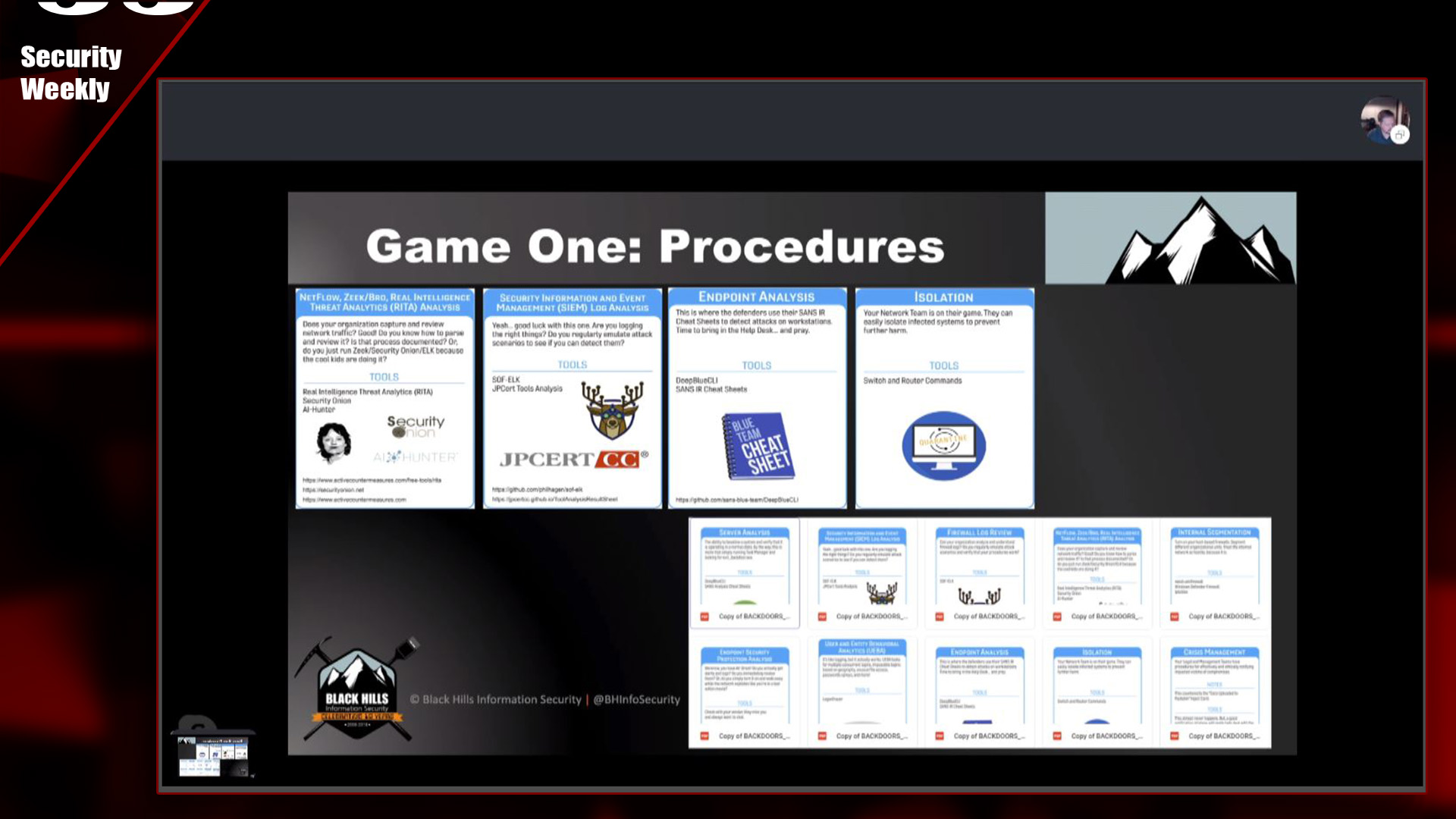 Backdoors & Breaches – The Card Game – PSW #630 | SC Media