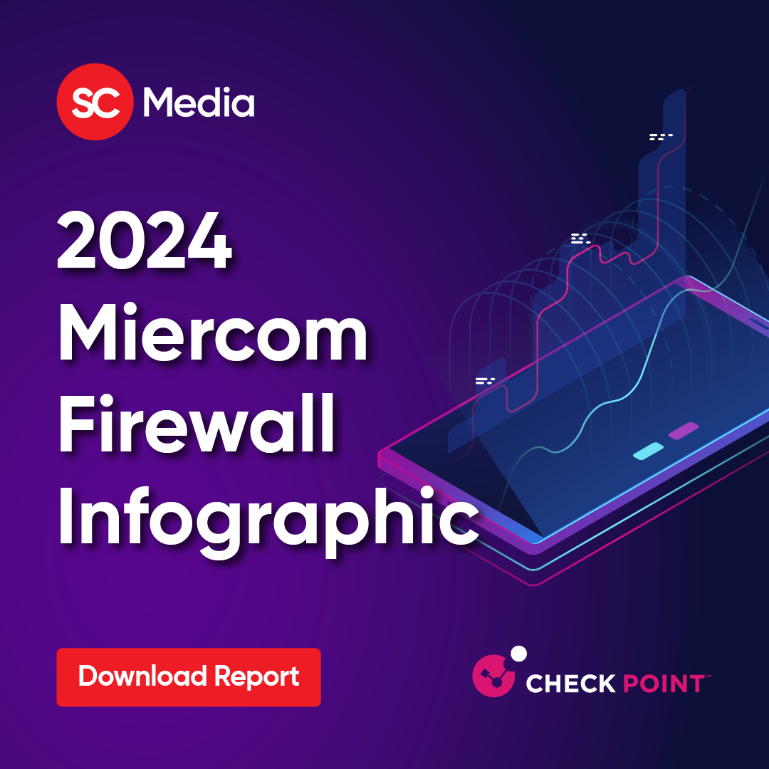 2024 Miercom Firewall Infographic | SC Media