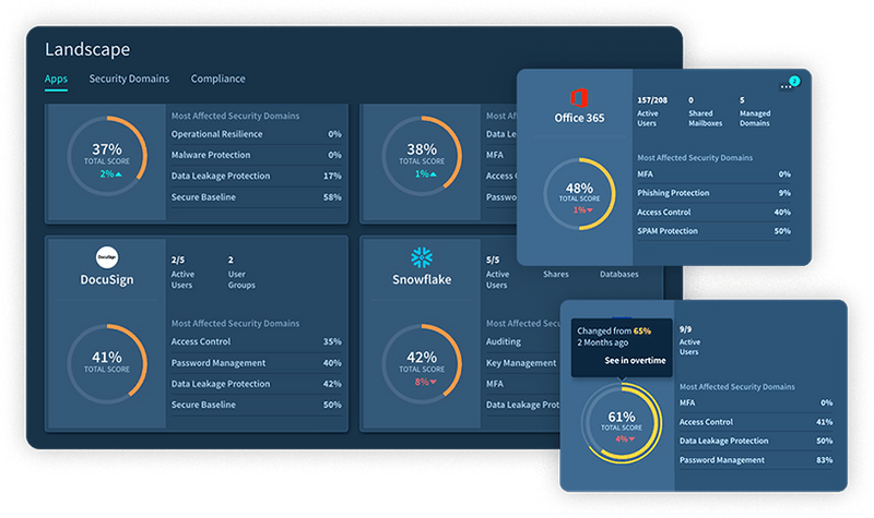 SC Award Winners 2024 Adaptive Shield – Best Cloud Security Management ...