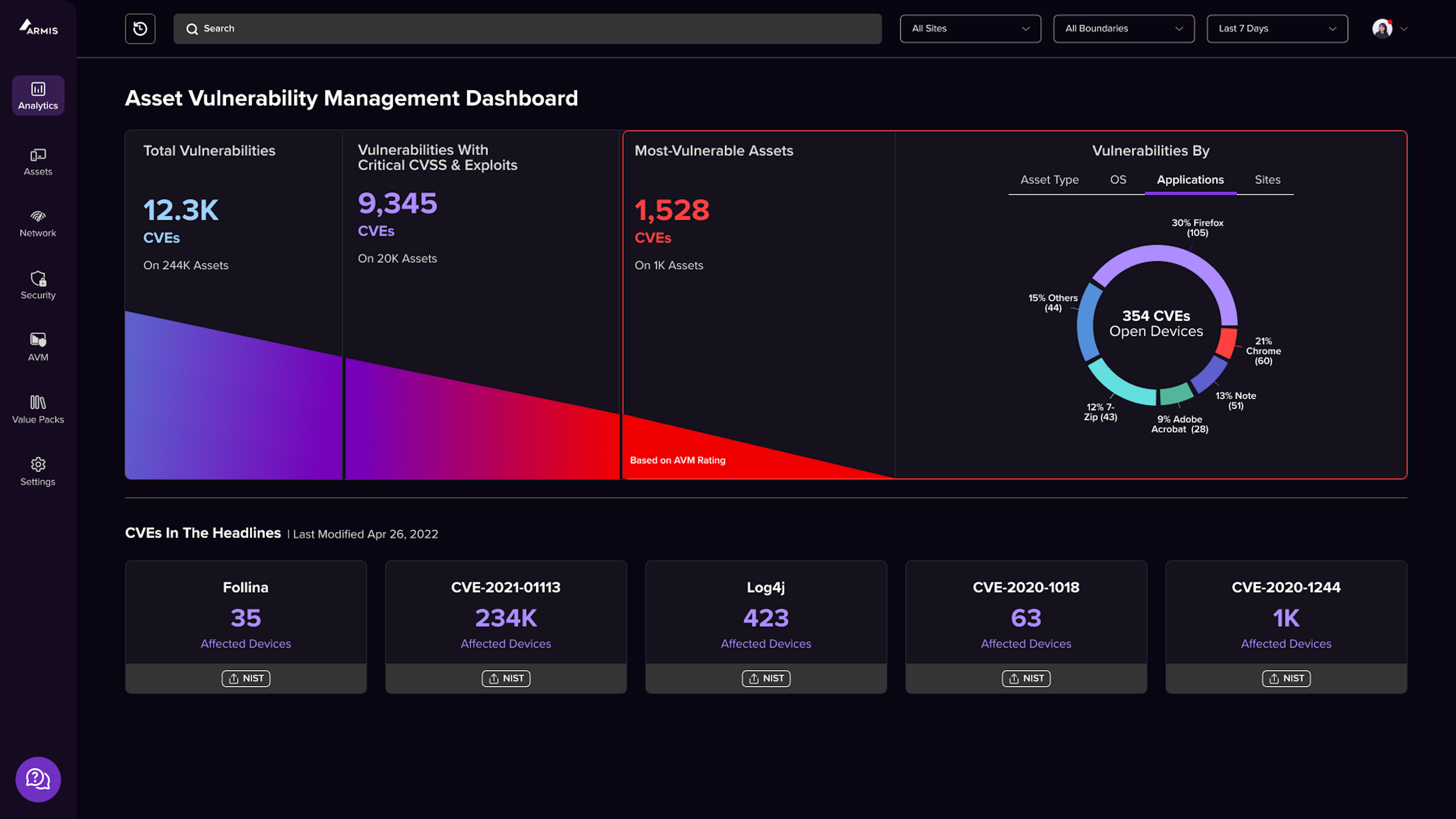 SC Award Winners 2024 Armis – Best Vulnerability Management Solution ...