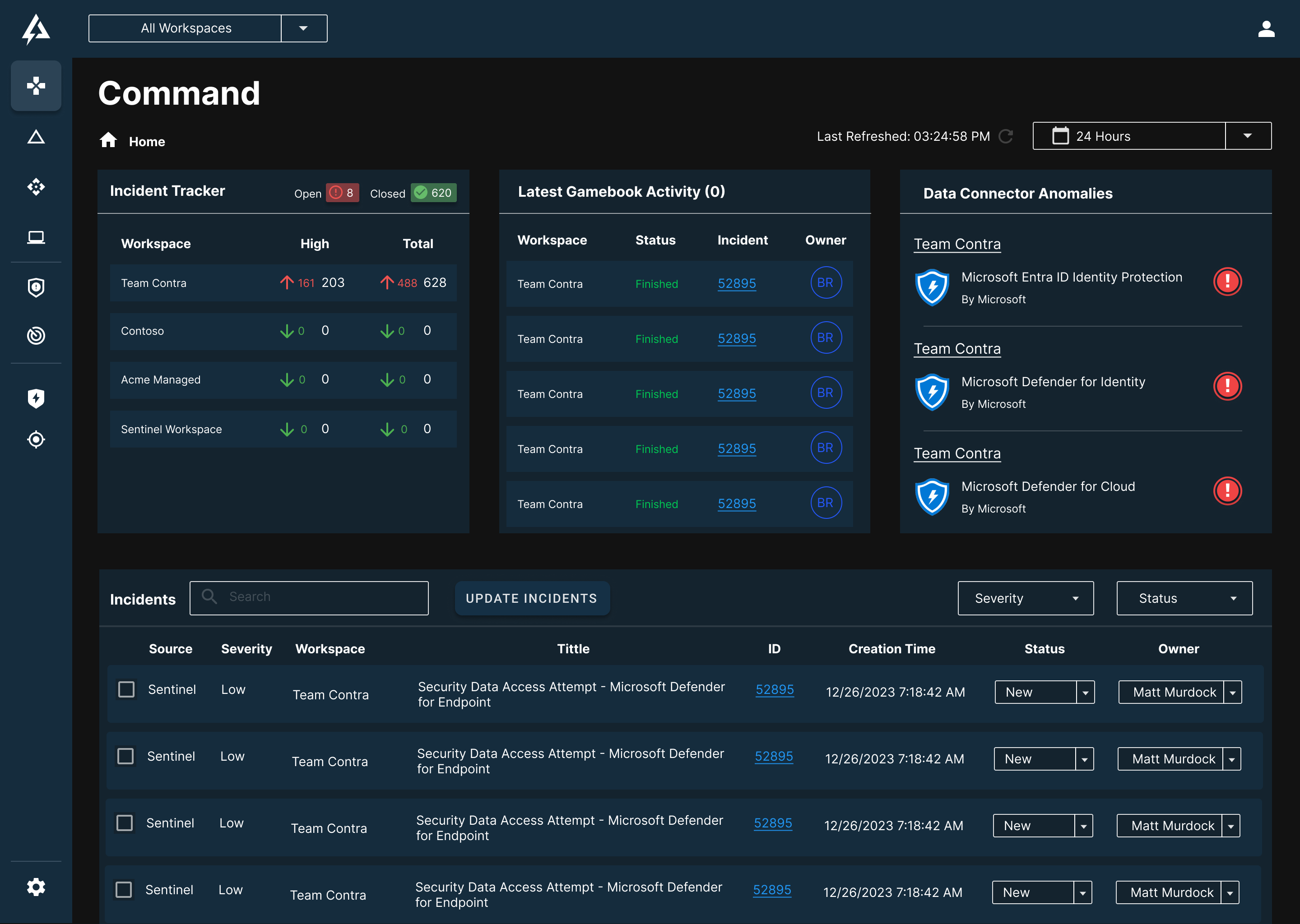 SC Award Winners 2024 ContraForce – Most Promising Early-Stage Startup | SC Media