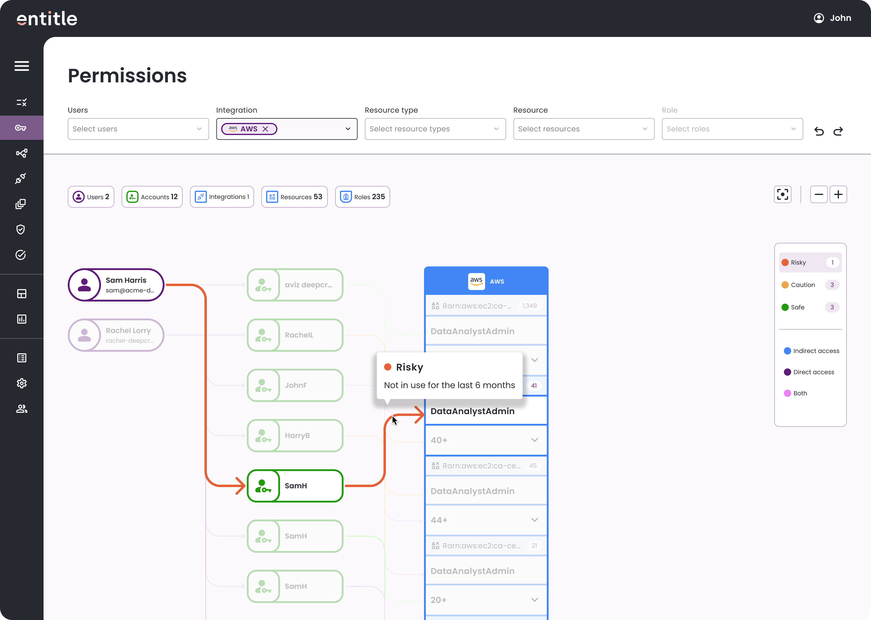 SC Award Winners 2024 BeyondTrust Entitle – Best Identity Management Solution | SC Media