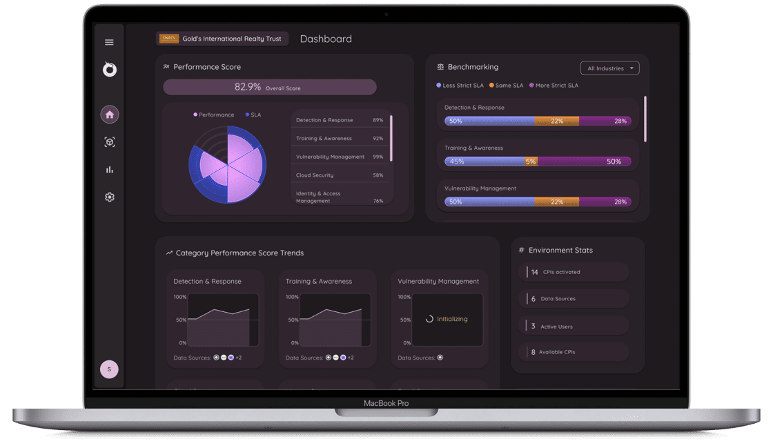 SC Award Winners 2024 Onyxia Cyber – Best AI,ML Data Analytics Security ...