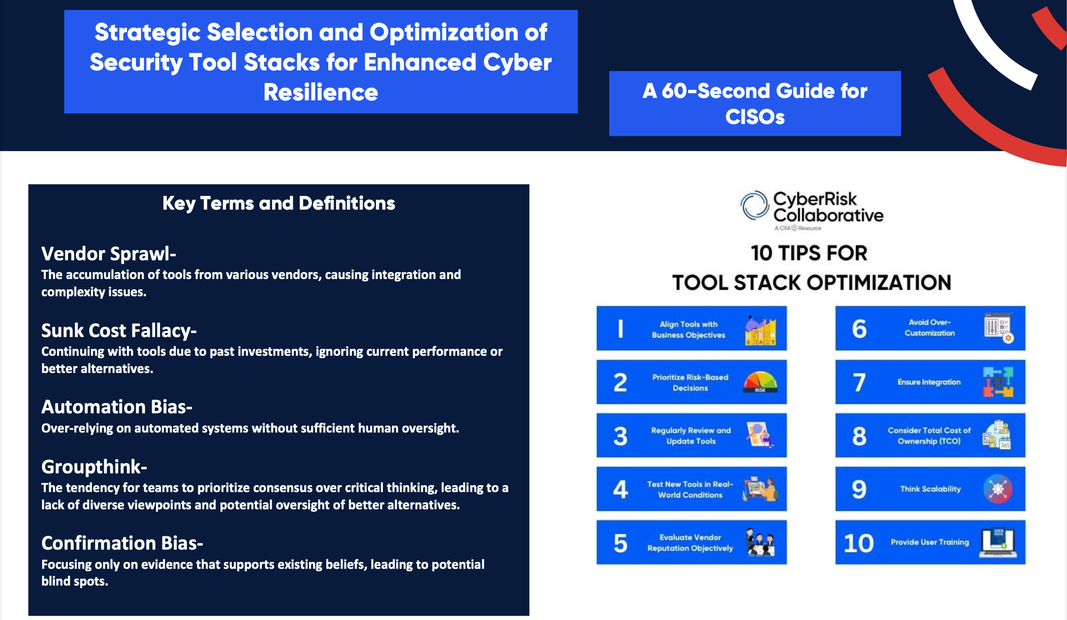 Strategic Selection and Optimization of Security Tool Stacks: A one ...