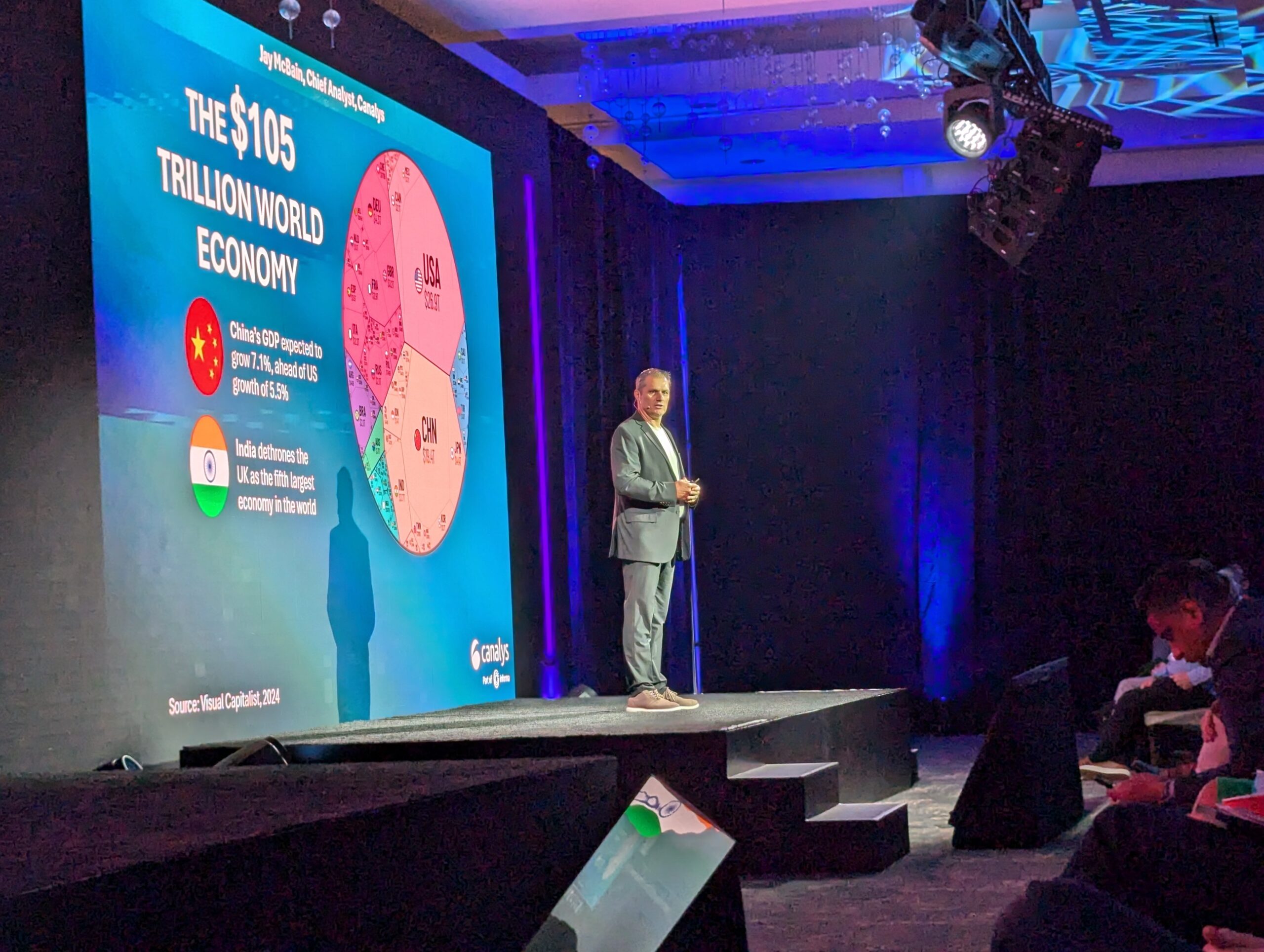 Canalys Predictions: Intel will Cease to Exist in its Current Form ...