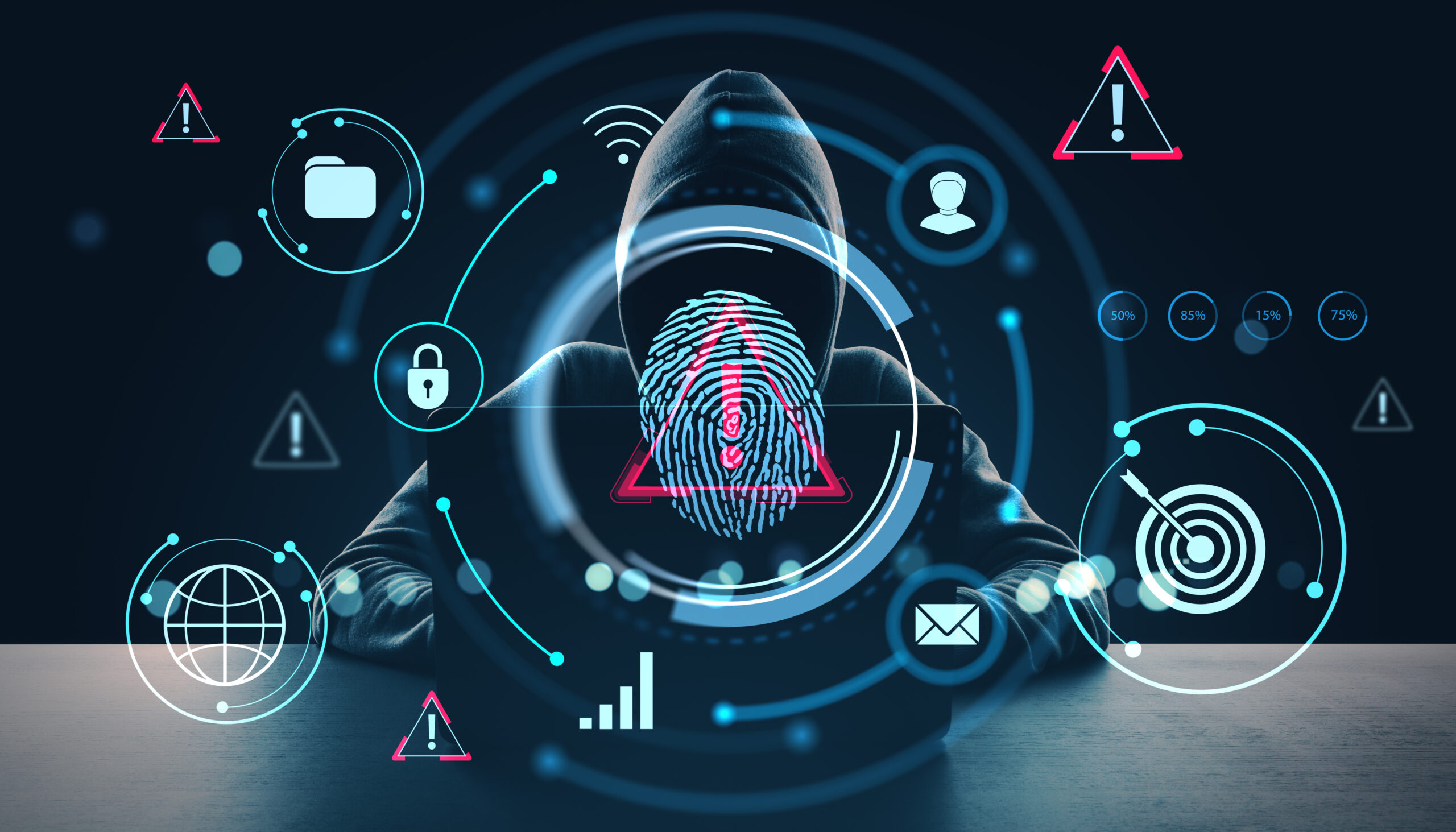 Identity-based attacks: how they work and how to defend against them ...