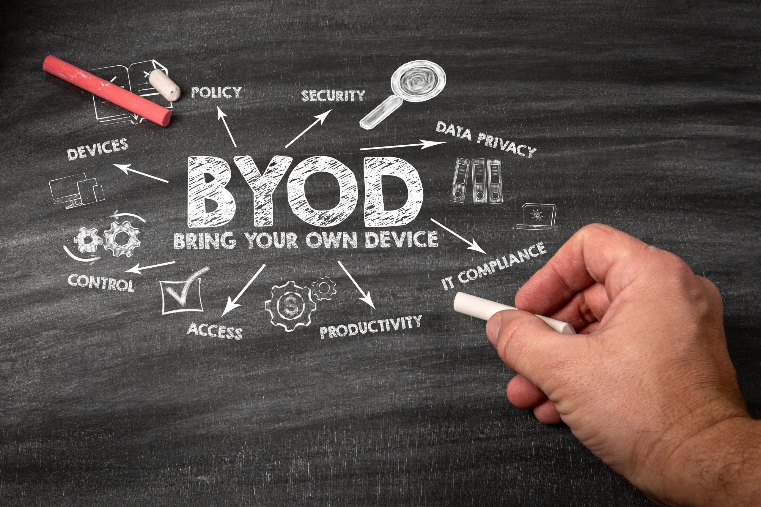 MSPs are facing a new BYOD security problem, and it’s personal | news ...